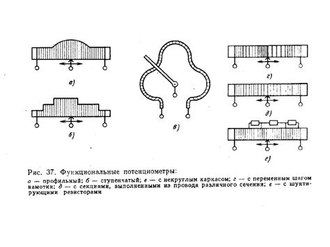 Первичные преобразователи презентация онлайн