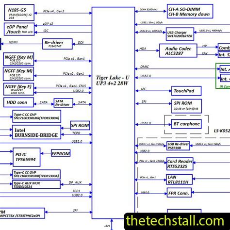 Lenovo Thinkbook S Yoga Itl La K P Schematic Diagram