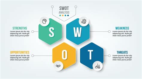 Swot Analysis Vector Art Icons And Graphics For Free Download