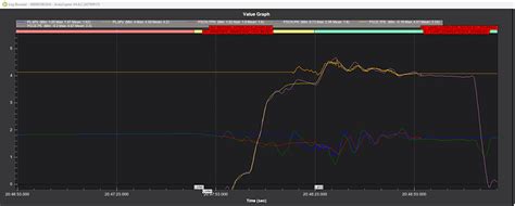 Position Controller In Loiter Mode Copter 4 4 Ardupilot Discourse