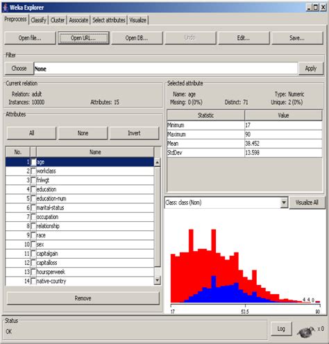 Weka Explorer Interface Download Scientific Diagram