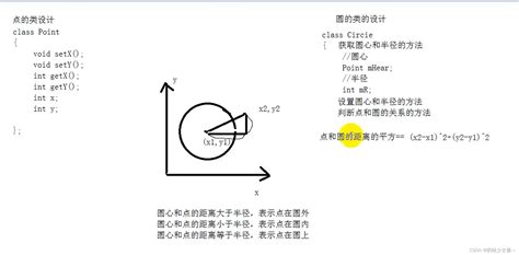 c 学习类和对象案例点和圆