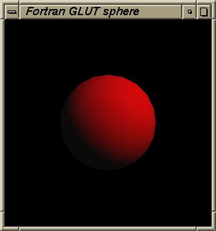 Opengl Programming In Modern Fortran