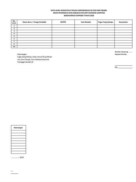 Data Guru Honor Dan Tenaga Kependiikan Sd Dan Smp 2018 Pdf