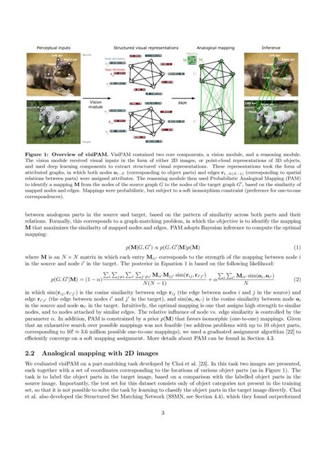 Zero Shot Visual Reasoning Through Probabilistic Analogical Mapping DeepAI