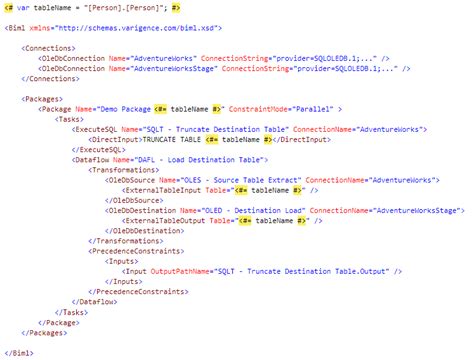 Sql Server The Why Of Biml Notes From The Field 051 Sql Authority With Pinal Dave