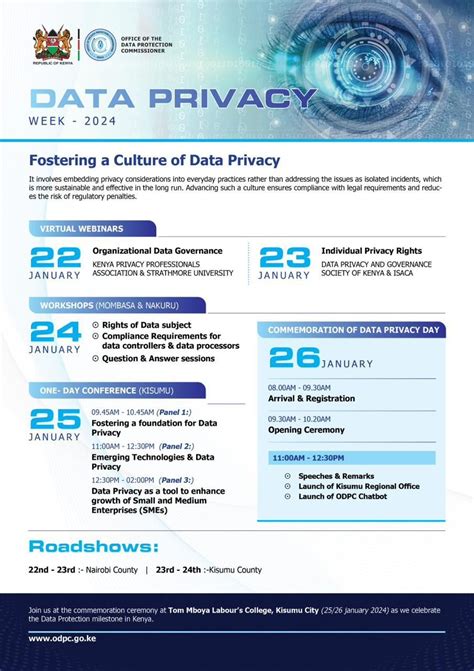 Dataprivacy Dataprotection Kenya Kisumu Amit Gadhia
