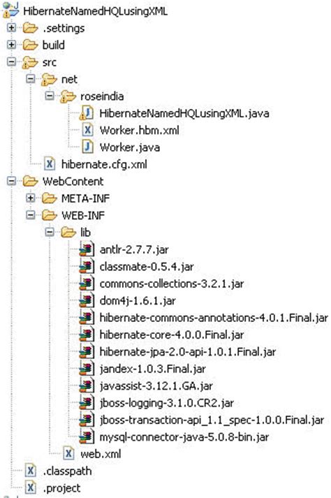 Hibernate Named HQL Using XML Mapping