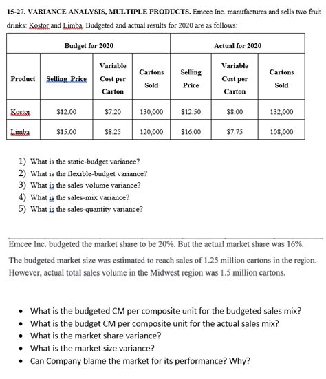 15 27 Variance Analysis Multiple Products Emcee