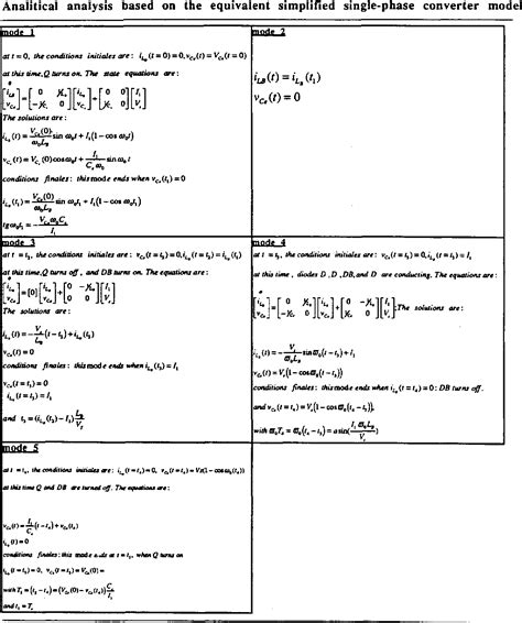 Table 1 From A New Three Phase Unity Power Factor Boost Rectifier With Capacitive Type Input
