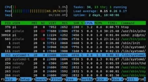 30 Raspberry Pi Commands You Need To Know Revised 2025