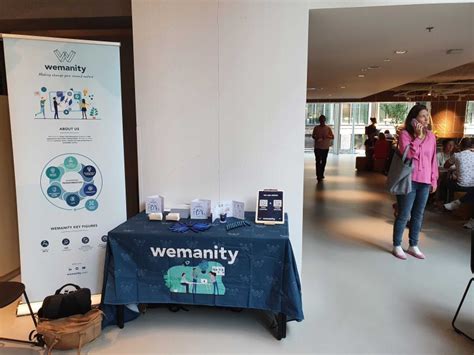 Wemanity Netherlands On Linkedin Frameworks And Anti Frameworks Images And Texts Workshops