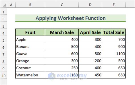 How To Sum A Range Of Cells In A Row Using Excel VBA Methods