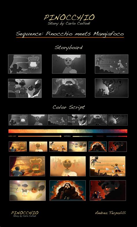 Artstation Pinocchiostoryboardcolor Script