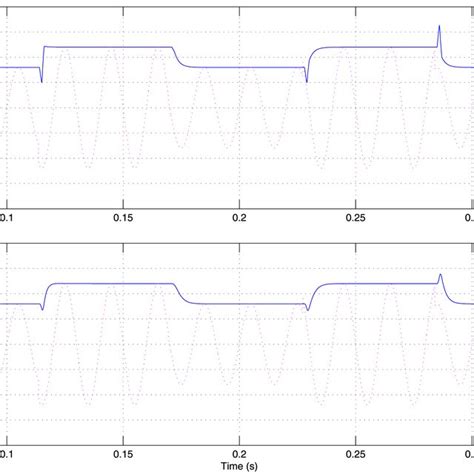 Voltage Flicker Tracking Using Proposed Teager Energy Operator Teo Download Scientific
