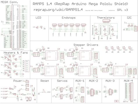 Arduino Mega Pololu Shield Using Arduino Duino