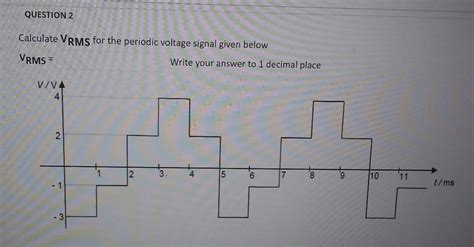 solved question 2 calculate vrms for the periodic voltage