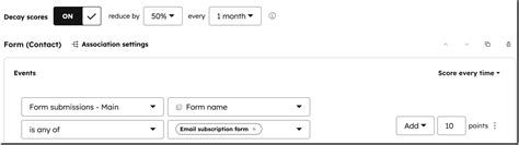 Understand The Lead Scoring Tool