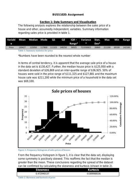 Buss1020 Assignment Buss1020 Quantitative Business Analysis Usyd Thinkswap