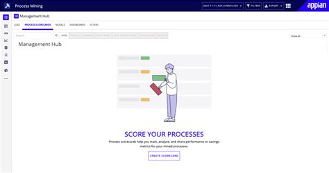 Appian 224 Codeless Data Fabric Portals Devops Process Mining And More