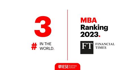 Diverse International Learning Networking Alumninetwork