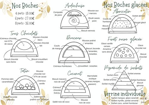 Noël 2024 Chocolaterie Colombet