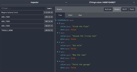 Middlewares Js Redux React