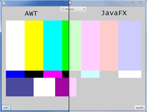 How Do I Correctly Get An Image From The Clipboard In Javafx What Is The Difference Between