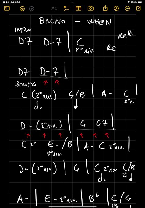 Apple Notes Bug Apple Community