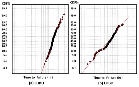 A True Process Heterogeneous Stacked Embedded Dram Structure Based On Wafer Level Hybrid Bonding