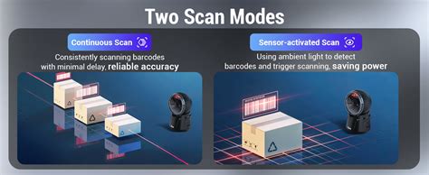Tera Barcode Scanner Desktop Omnidirectional 1d 2d Qr Hands Free Usb Wired Bar Code