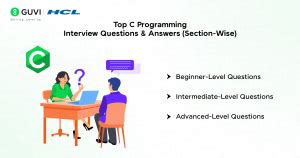 C Programming Interview Questions And Answers In
