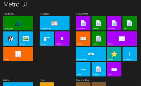 Github Jakobchristensensitecorespeakmetrouisdk Sitecore Speak