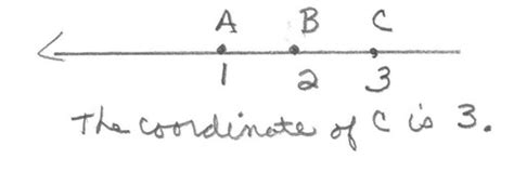 Geometry Flashcards Quizlet