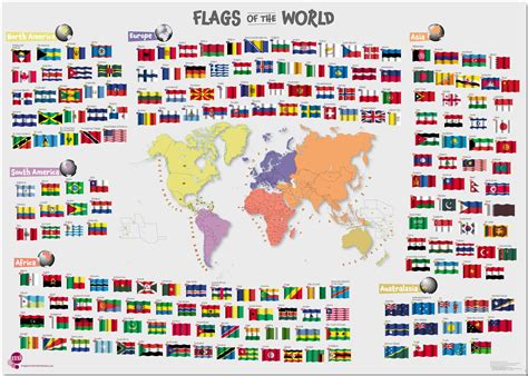 Primary Flags Of The World Poster Pinboard