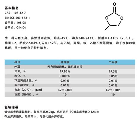 碳酸丙烯酯山东省嘉泰化工科技有限公司