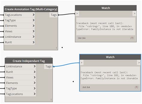 Tagging Linked File Elements Using Dynamo Revit Dynamo