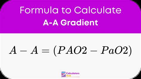 A A Gradient Calculator Online
