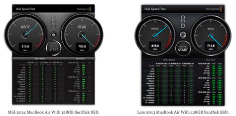 Ssd Speed Variations In Macbook Air Still Due To Drive Brand Mix Not Broader Changes