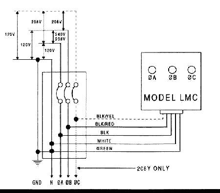 Machinery Computer Surge Protection