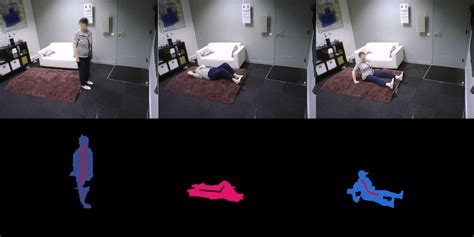 Event Detection Results Download Scientific Diagram