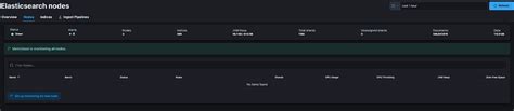 Stack Monitoring Node Details Empty Kibana Discuss The Elastic Stack