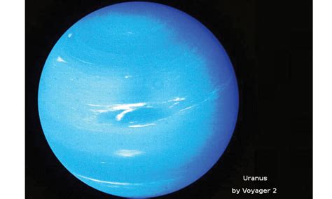 Astronomy Uranus The Happy Blue Giant Newspaper Dawn Com