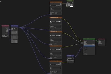 Unable To Export Object With Udim On 36 41 And 42 · Issue 2281 · Khronosgroupgltf Blender