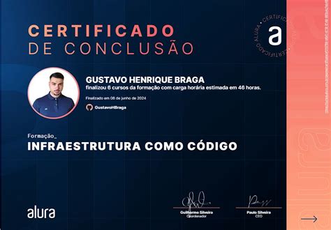 Devops Iac Aws Terraform Ansible Alura Infraestruturacomocódigo Cloudcomputing