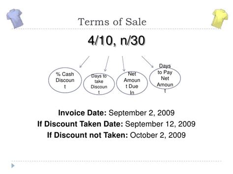 Business Math Examples