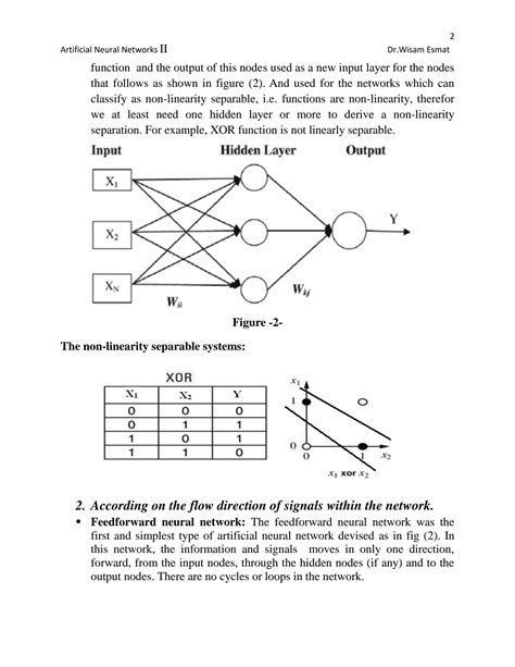 Solution Classification Od Neural Networks Studypool