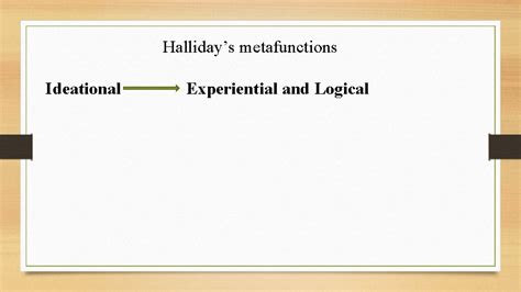 The Functions Of Language Jakobsons Functions Hallidays Metafunctions
