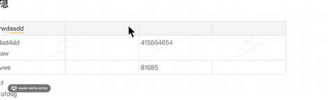 Table Collaboration The Collaborator Cannot See The Correct Display Of The Selection Of Other