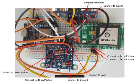 Iot Drone Part 2 Sensors